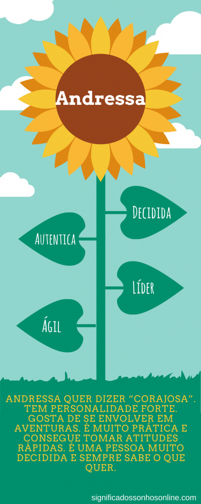 Significado do nome Andressa
