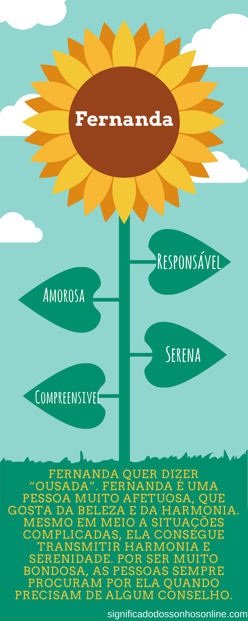 Significado do nome Fernanda