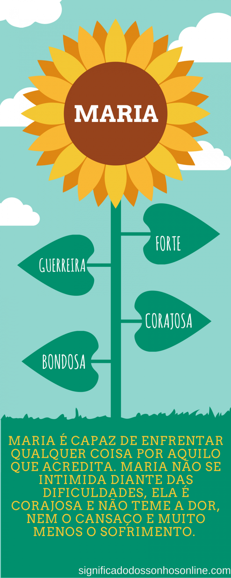 Significado do nome Maria