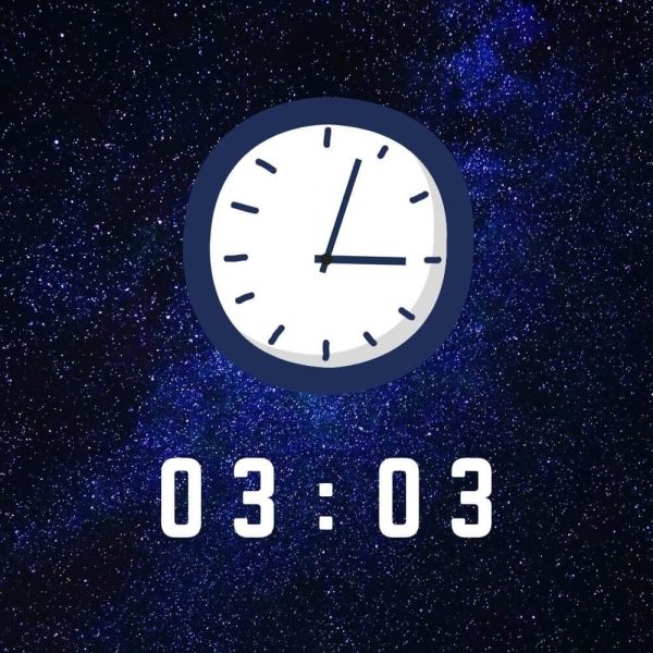 Horas iguais 03:03 - Descubra o Significado Espiritual